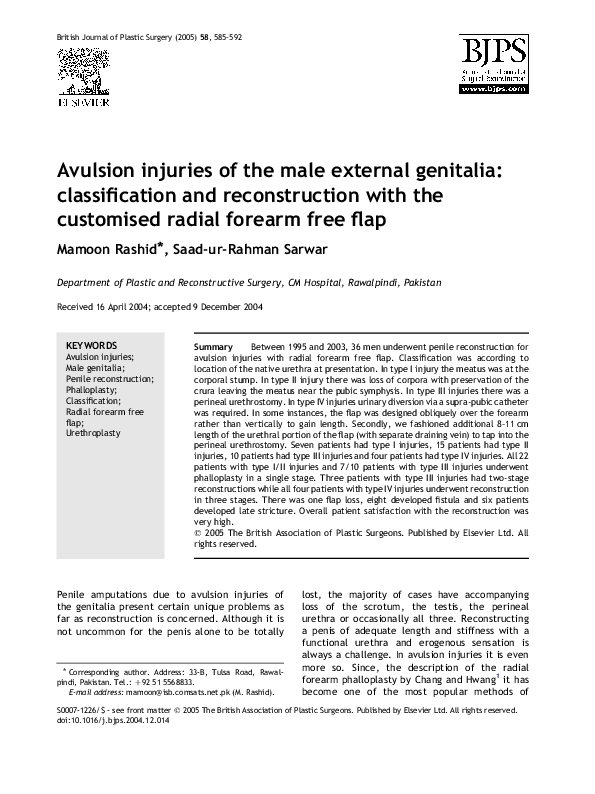 (PDF) Avulsion injuries of the male external genitalia: classification ...