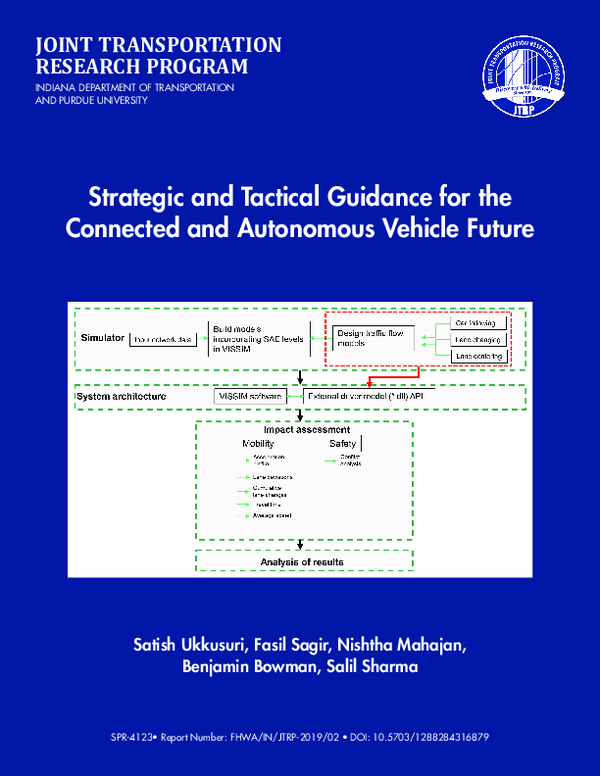 (PDF) Strategic and Tactical Guidance for the Connected and Autonomous ...