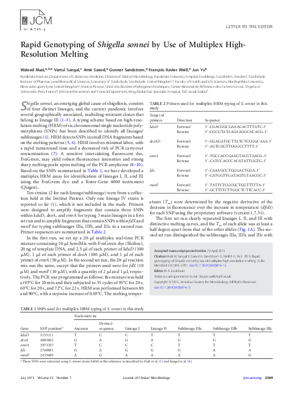 (PDF) Rapid genotyping of Shigella sonnei using multiplex high ...