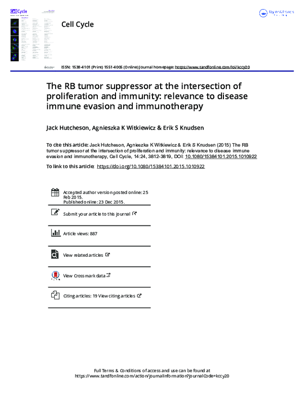 (PDF) The RB tumor suppressor at the intersection of proliferation and ...