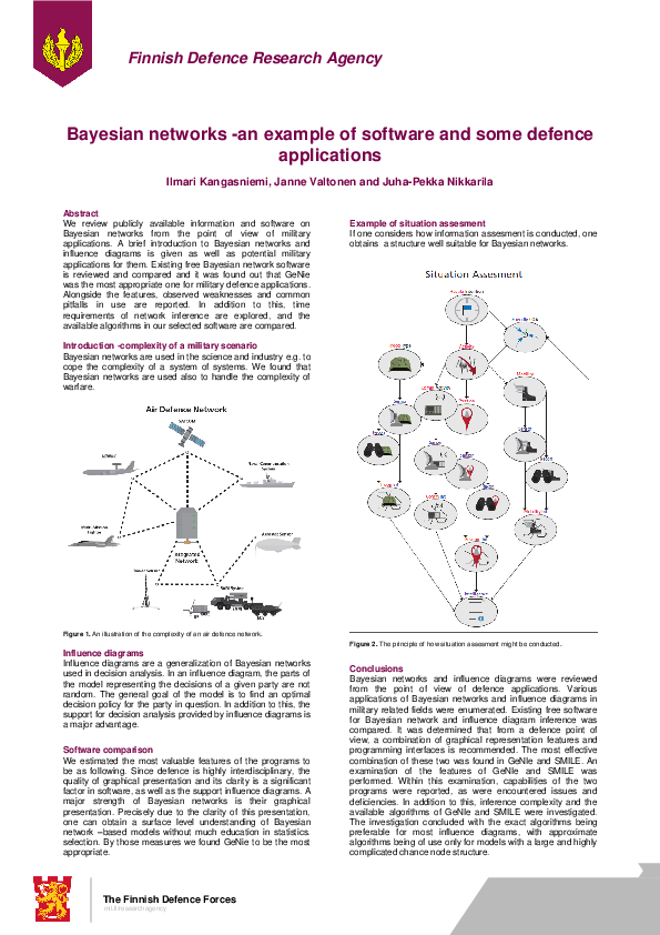 (PDF) Bayesian networks : an example of software and some defence ...