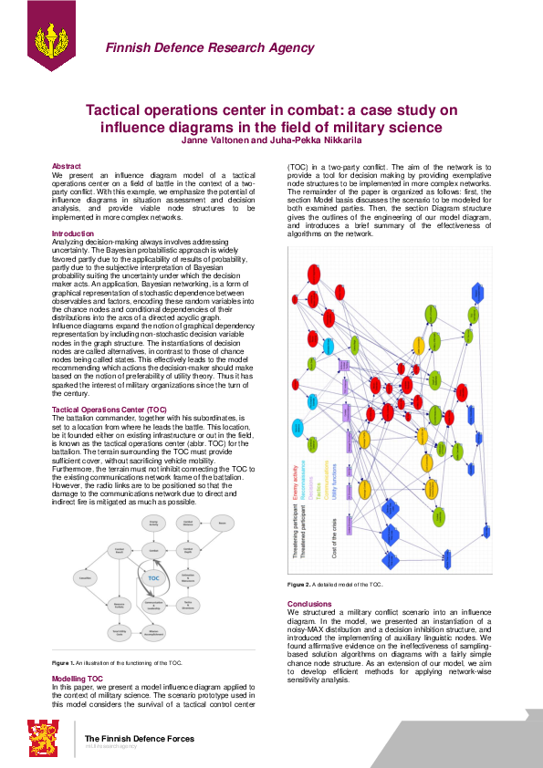 (PDF) Tactical operations center in combat : a case study on influence ...