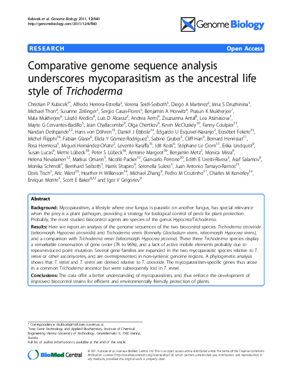 (PDF) Comparative genome sequence analysis underscores mycoparasitism as the ancestral life ...