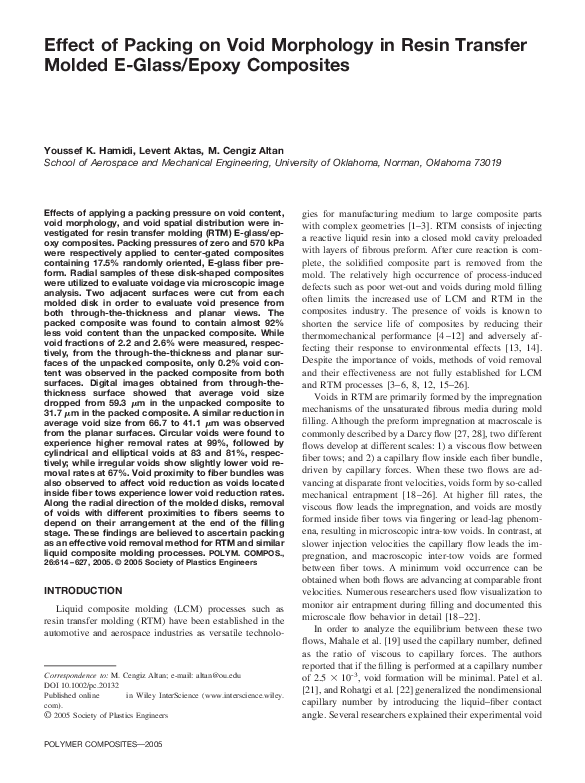 (PDF) Effect of packing on void morphology in resin transfer molded E ...