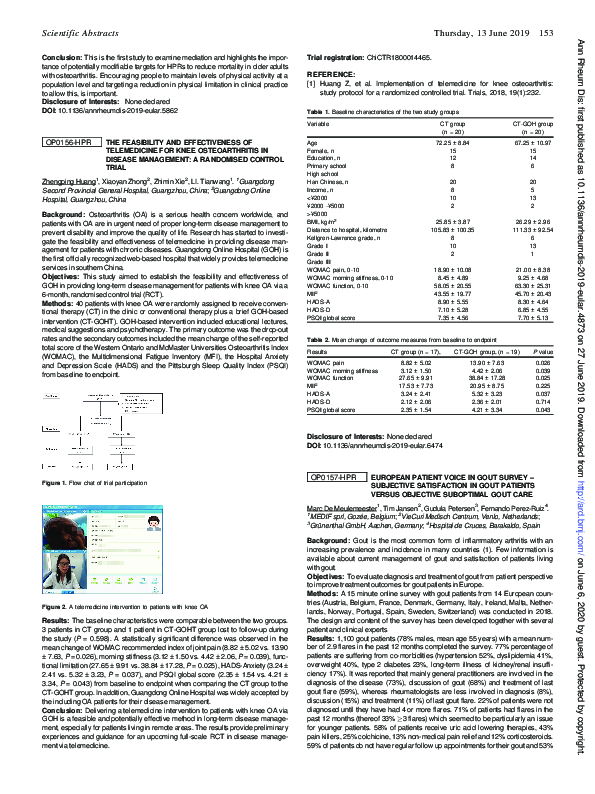(PDF) OP0157 HPR European Patient Voice in Gout Survey – Subjective ...
