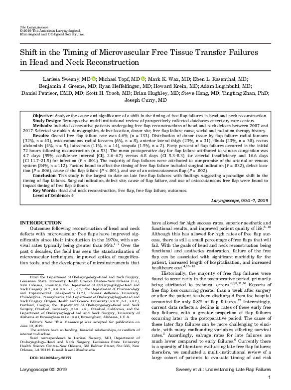 (PDF) Shift in the timing of microvascular free tissue transfer ...