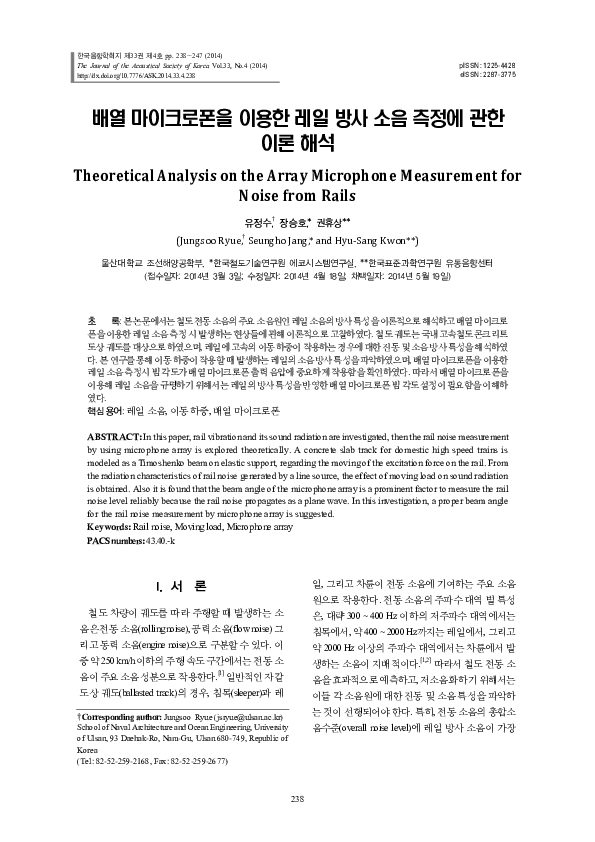 Pdf Theoretical Analysis On The Array Microphone Measurement For Noise From Rails