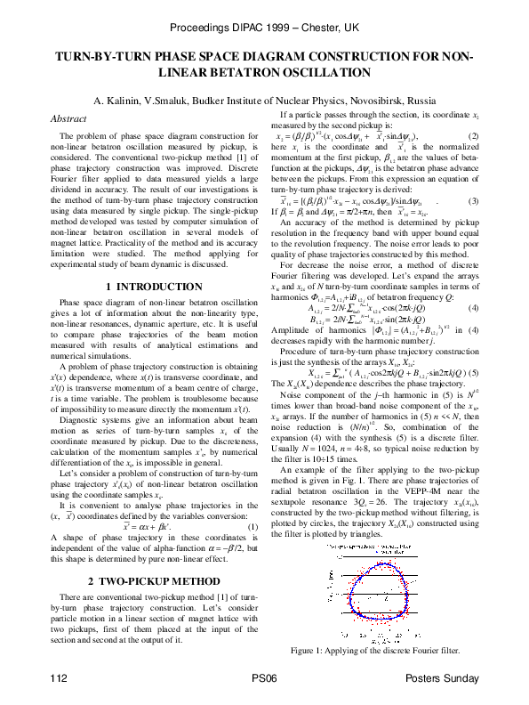(PDF) Turn-by-turn phase space diagram construction for non-linear ...