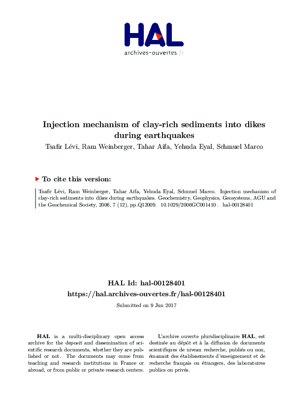 (PDF) Injection mechanism of clay-rich sediments into dikes during ...