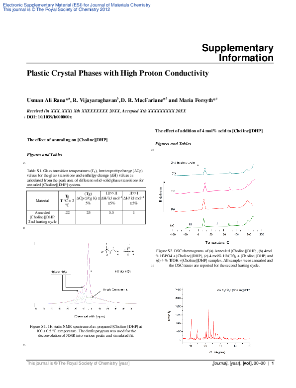 (PDF) Plastic crystal phases with high proton conductivity