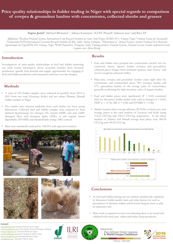 (PDF) Price quality relationships in fodder trading in Niger with ...