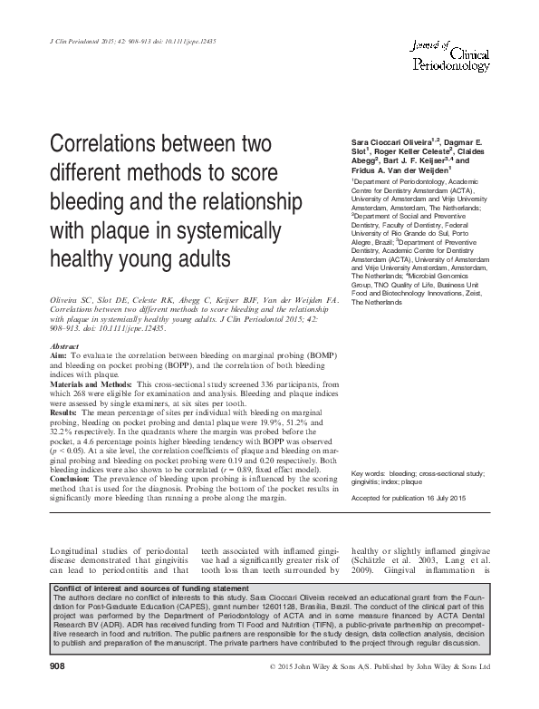 (PDF) Correlations between two different methods to score bleeding and ...