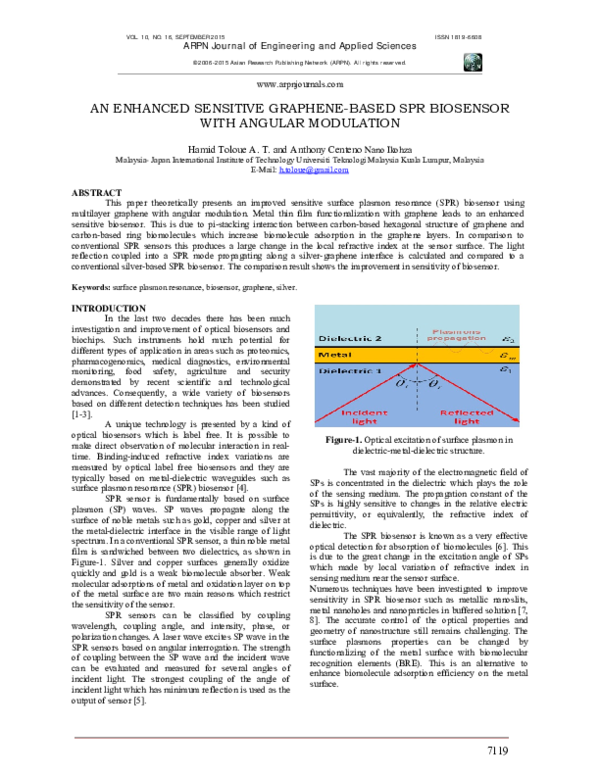 Pdf An Enhanced Sensitive Graphene Based Spr Biosensor With Angular