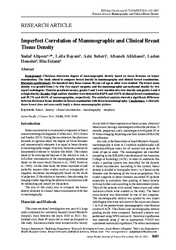 (PDF) Imperfect Correlation of Mammographic and Clinical Breast Tissue ...