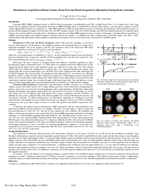 (PDF) Simultaneous MRI acquisition of blood volume, blood flow, and blood oxygenation ...