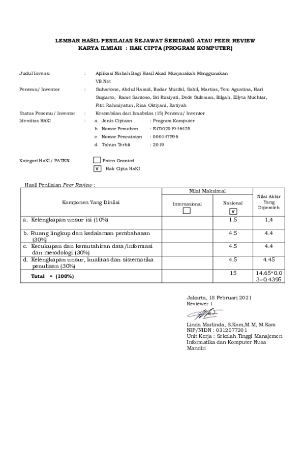 (PDF) Lembar Hasil Penilaian Sejawat Sebidang (Peer Review) HKI : Aplikasi Nisbah Bagi Hasil ...