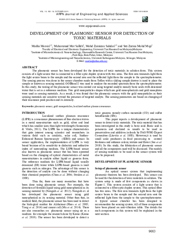 (PDF) Development of plasmonic sensor for detection of toxic materials