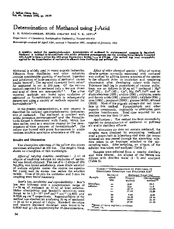 (PDF) Determination of Methanol using j-Acid