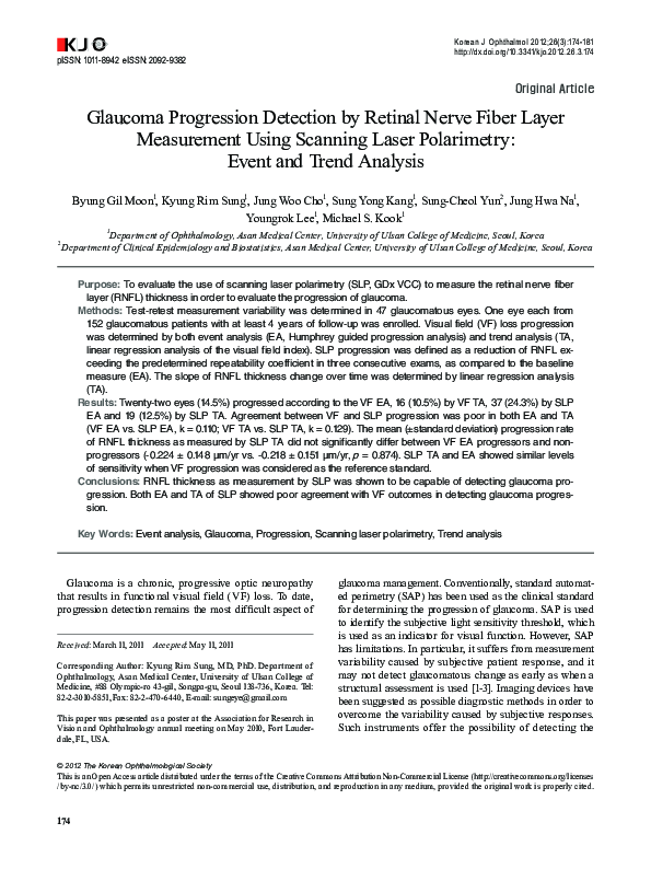 (PDF) Glaucoma Progression Detection by Retinal Nerve Fiber Layer Measurement Using Scanning ...