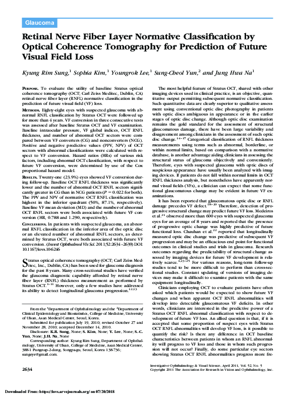 (PDF) OCT RNFL Classification Predicts Visual Field Loss