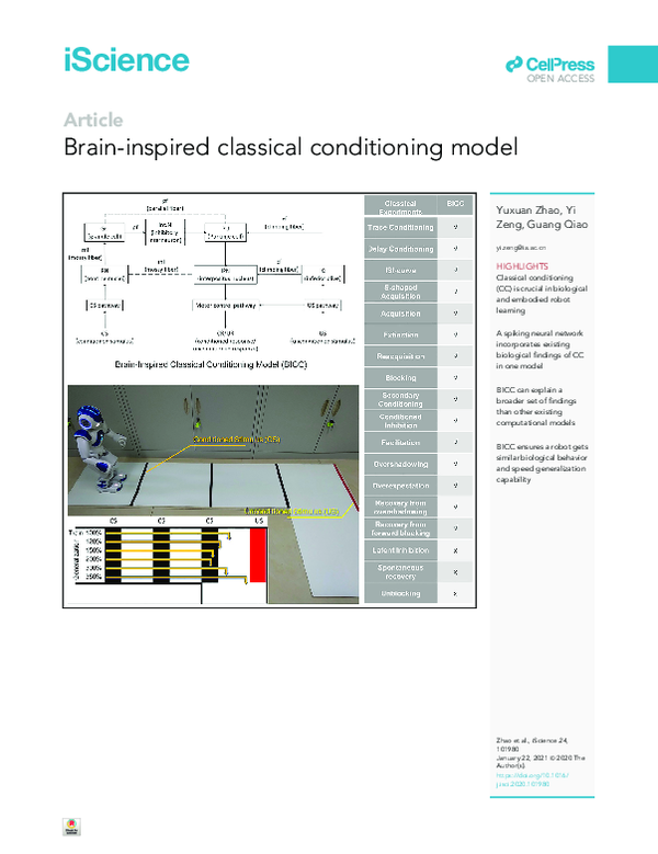 (PDF) Brain-inspired classical conditioning model