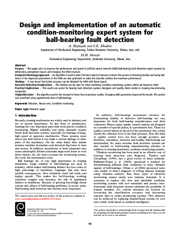 Pdf Design And Implementation Of An Automatic Condition‐monitoring Expert System For Ball