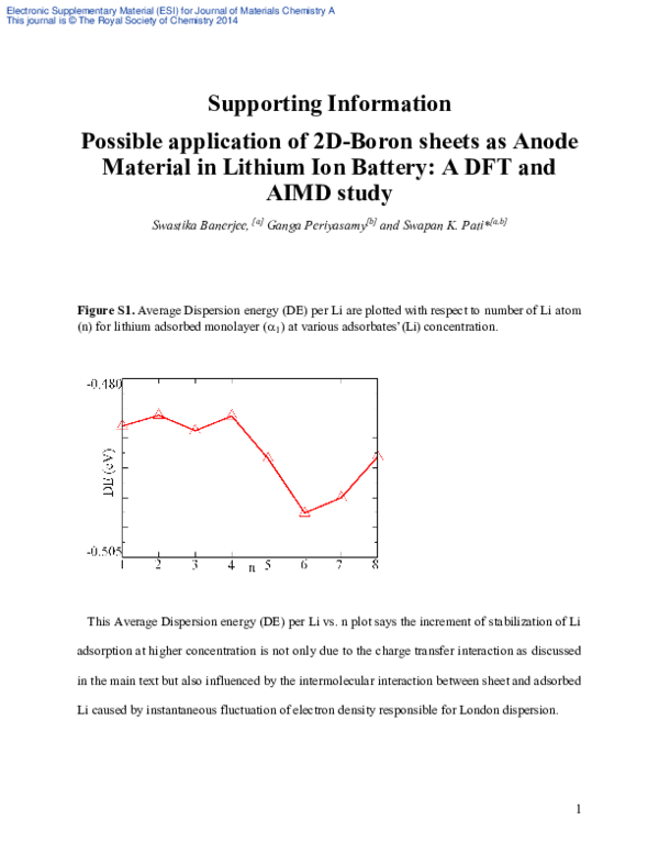 (PDF) Possible application of 2D-boron sheets as anode material in ...