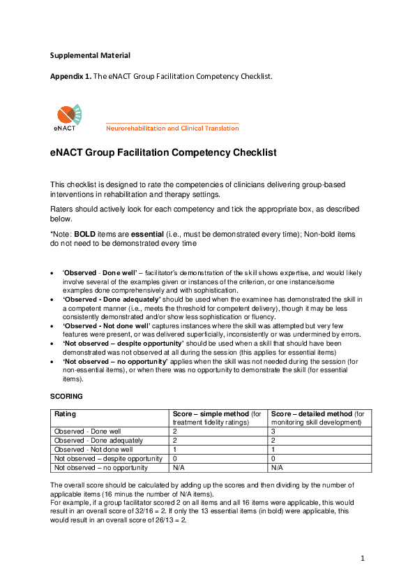(PDF) Supplemental_Material – Supplemental material for Measuring ...