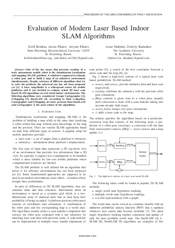 (PDF) Evaluation of Modern Laser Based Indoor SLAM Algorithms