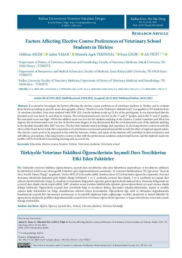 (PDF) Factors Affecting Elective Course Preferences of Veterinary ...