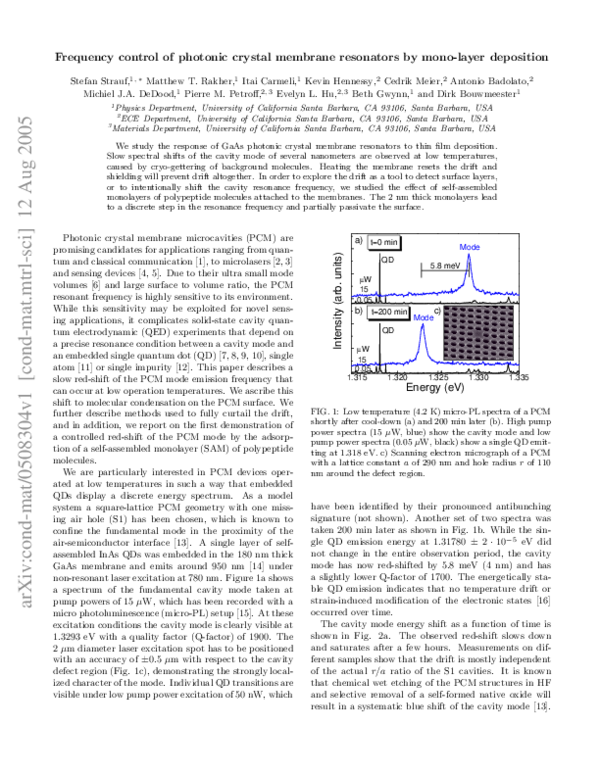 (PDF) Frequency control of photonic crystal membrane resonators by ...