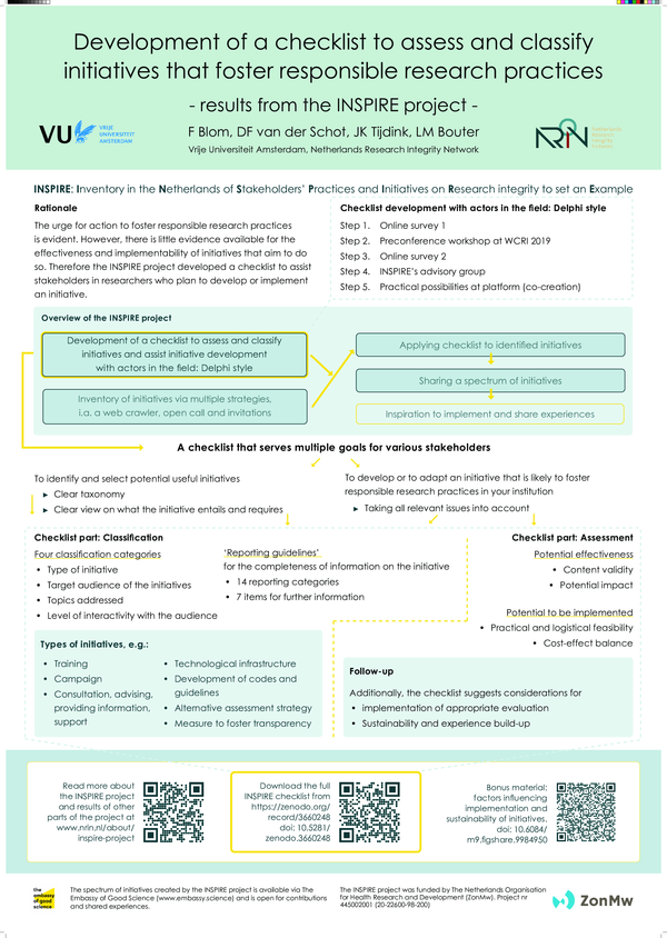 (PDF) Development of a checklist to assess and classify initiatives ...
