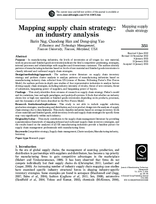 (PDF) Mapping supply chain strategy: an industry analysis