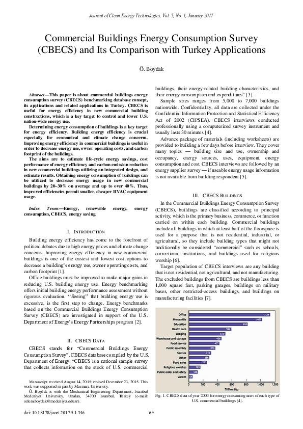 (PDF) Commercial Buildings Energy Consumption Survey (CBECS) and Its ...