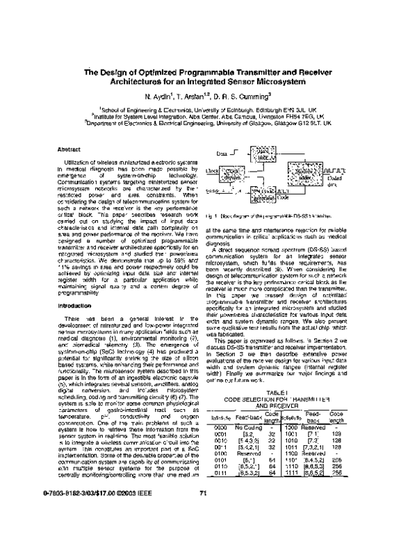 Pdf The Design Of Optimized Programmable Transmitter And Receiver