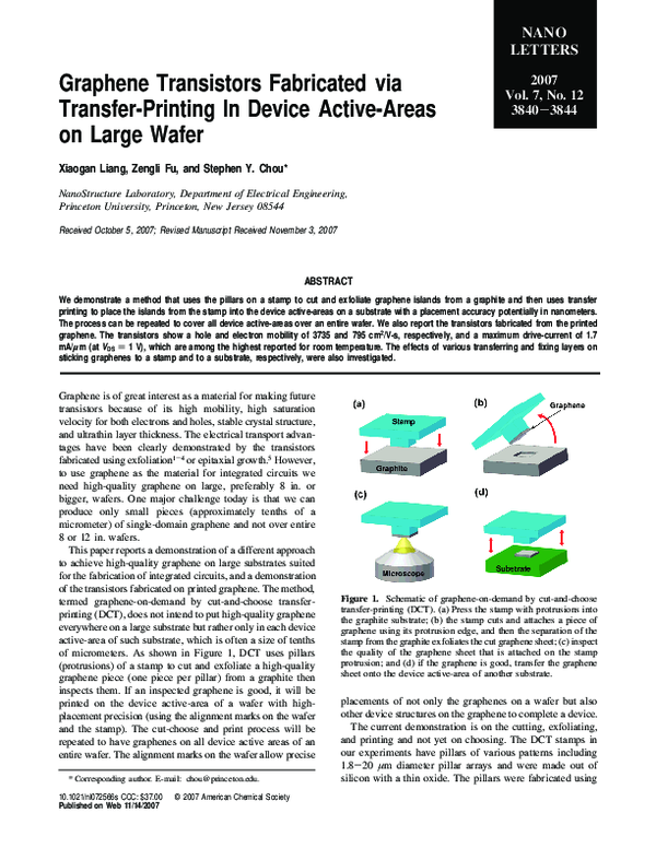 (PDF) Graphene Transistors Fabricated via Transfer-Printing In Device Active-Areas on Large Wafer