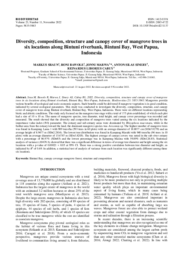 (PDF) Diversity, composition, structure and canopy cover of mangrove ...