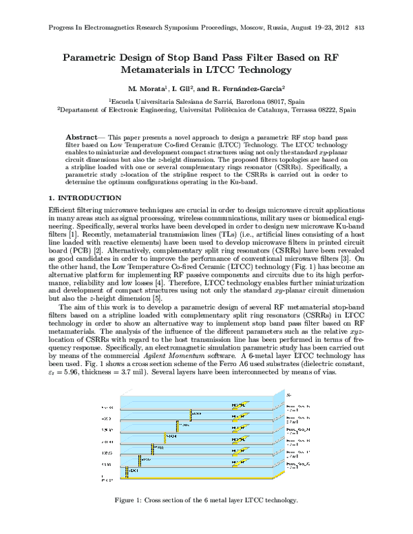 Pdf Parametric Design Of Stop Band Pass Filter Based On Rf Metamaterials In Ltcc Technology