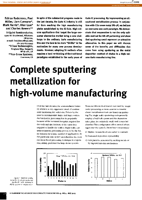 (PDF) Complete sputtering metallization for high-volume manufacturing
