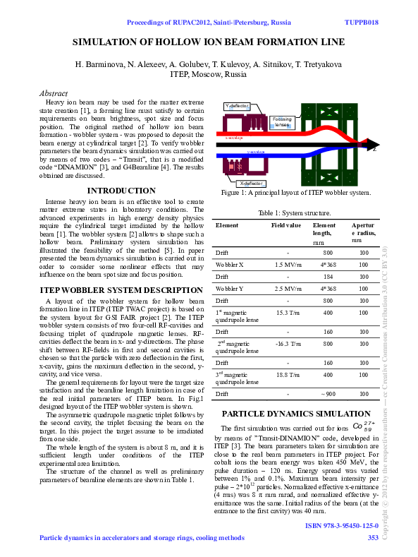 (PDF) Simulation of hollow ion beam formation line