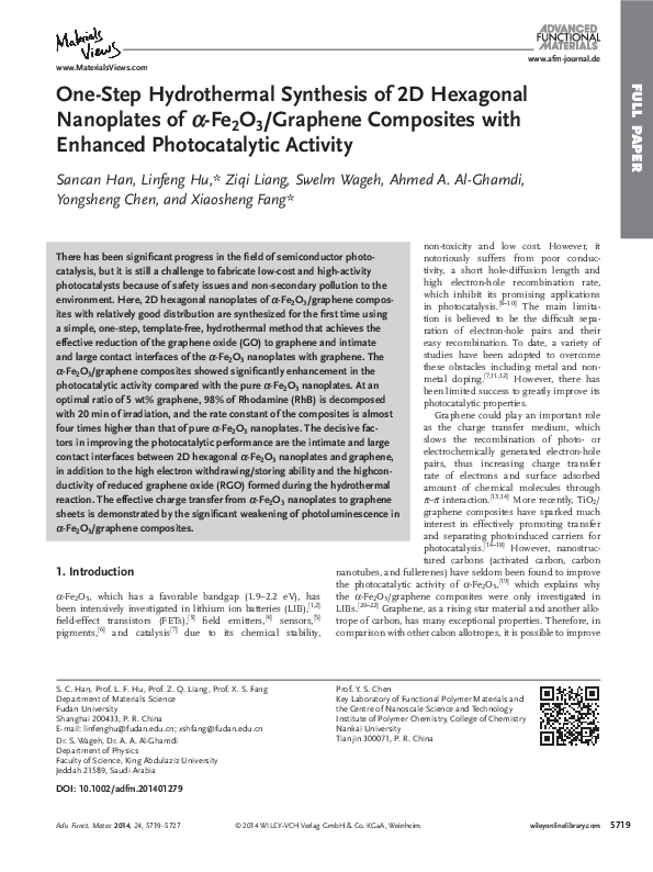 (PDF) One-Step Hydrothermal Synthesis of 2D Hexagonal Nanoplates of α ...