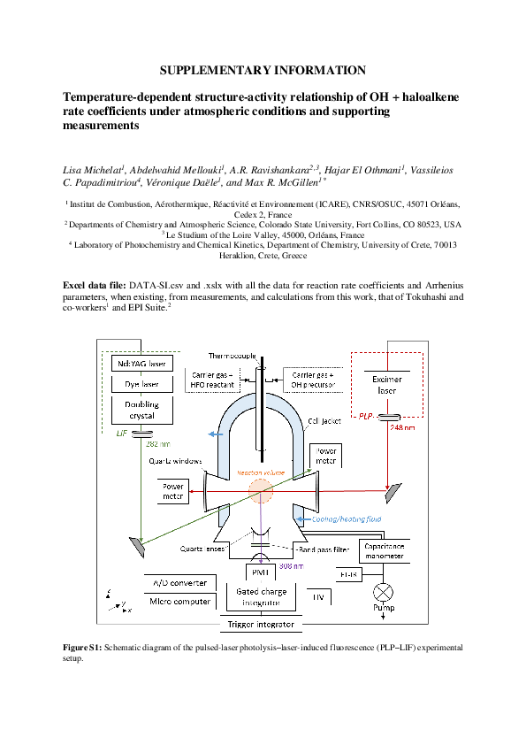 (PDF) Temperature-Dependent Structure–Activity Relationship of OH ...