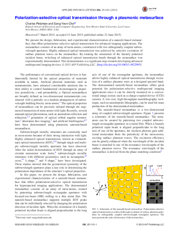 (PDF) Polarization-selective optical transmission through a plasmonic metasurface