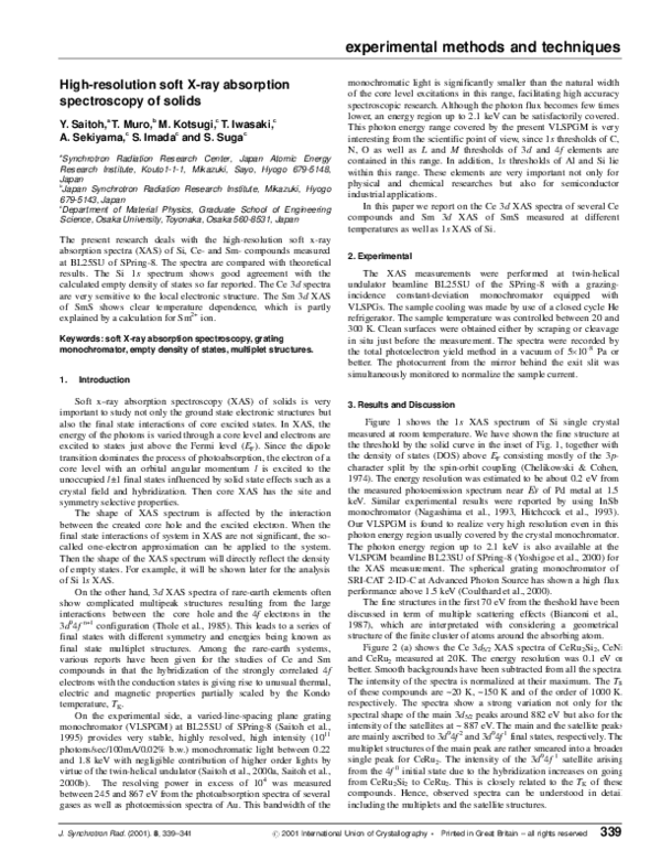 (PDF) High-resolution soft X-ray absorption spectroscopy of solids | S. Suga - Academia.edu
