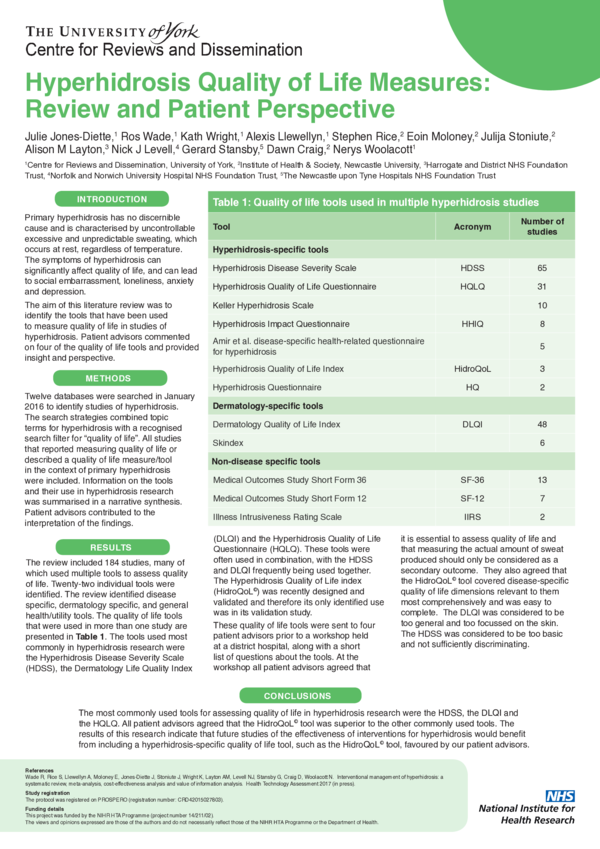 (PDF) Hyperhidrosis quality of life measures: review and patient ...