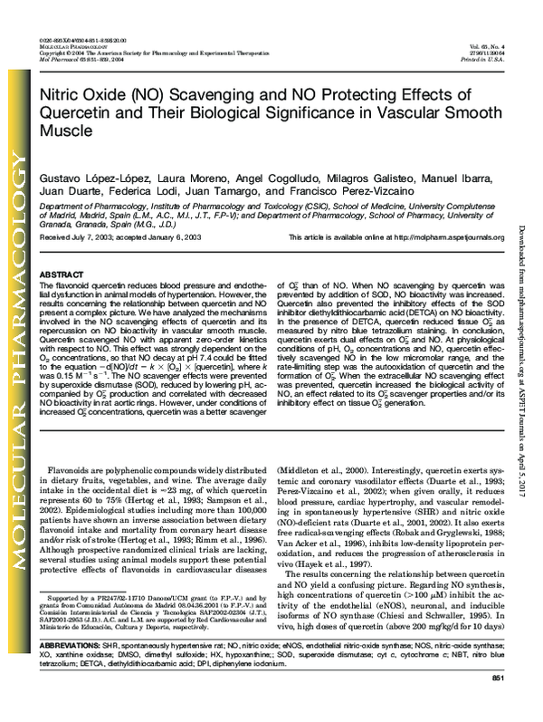 (PDF) Nitric Oxide (NO) Scavenging and NO Protecting Effects of ...