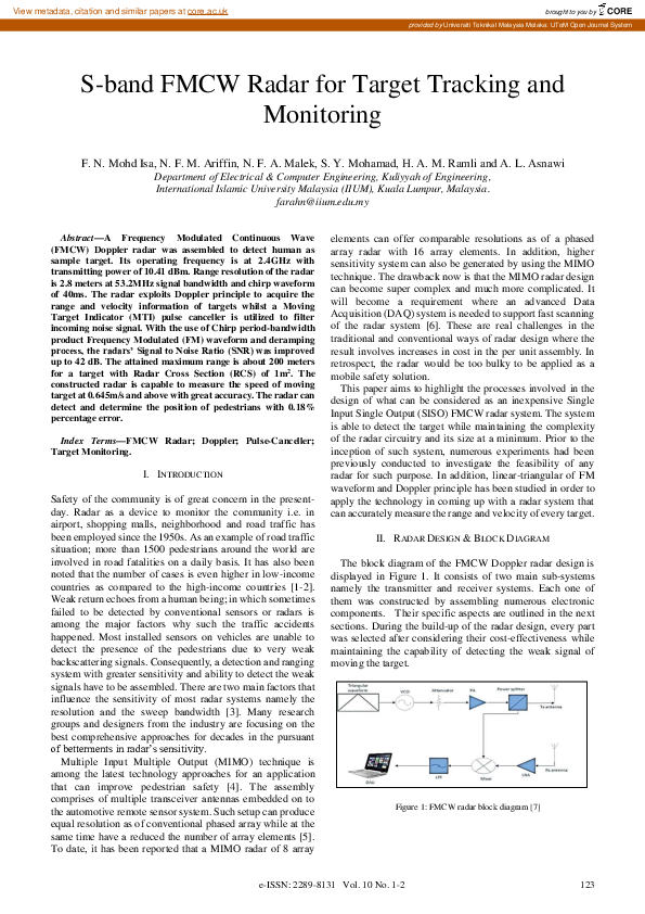(PDF) S-band FMCW Radar for target tracking and monitoring