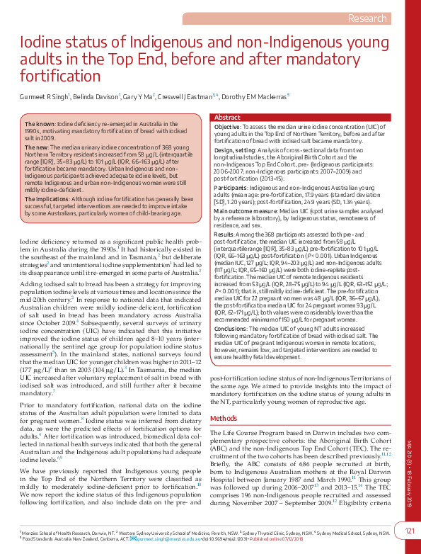 (PDF) Iodine status of Indigenous and non-Indigenous young adults in ...
