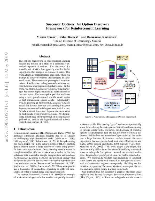 (PDF) Successor Options: An Option Discovery Framework for Reinforcement Learning
