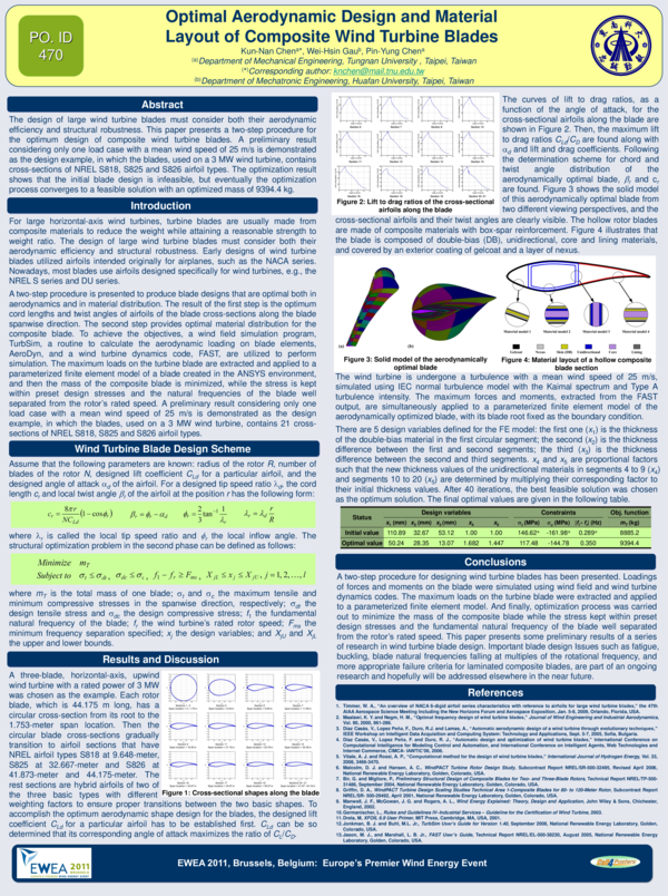 Pdf Optimal Aerodynamic Design And Material Layout Of Composite Wind Turbine Blades